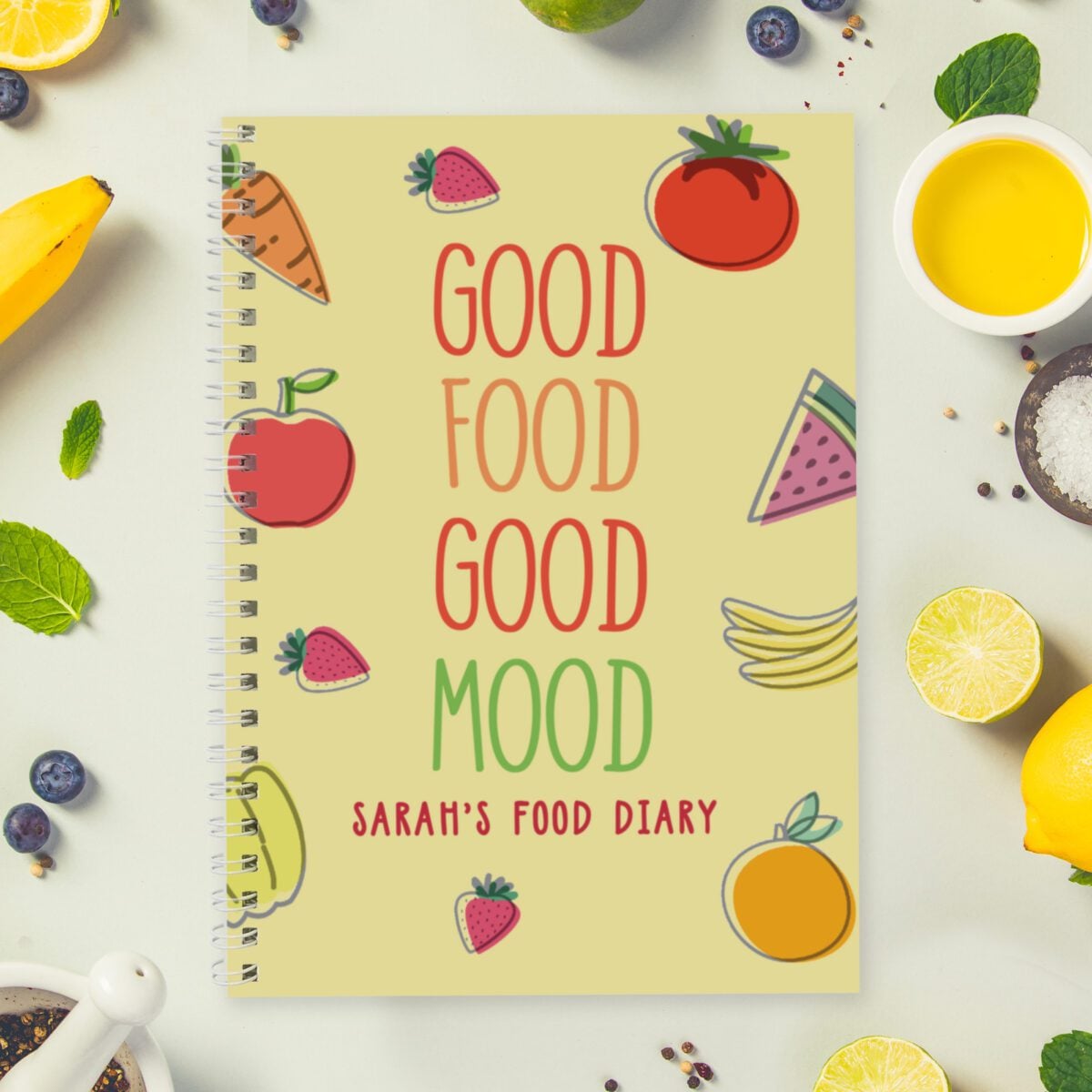 Personalised Food Diary - ForYou.ie